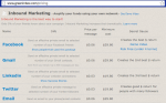 Crowdfunding Hack: 4 Simple Steps to Get Backers with Green Inbox ...